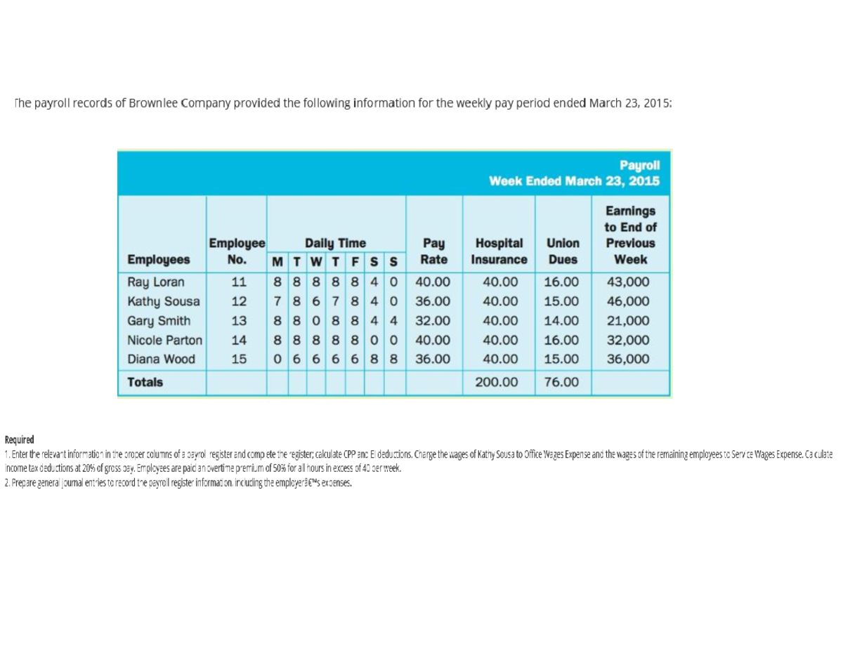 DJ - assignment - ADM1340 - Studocu