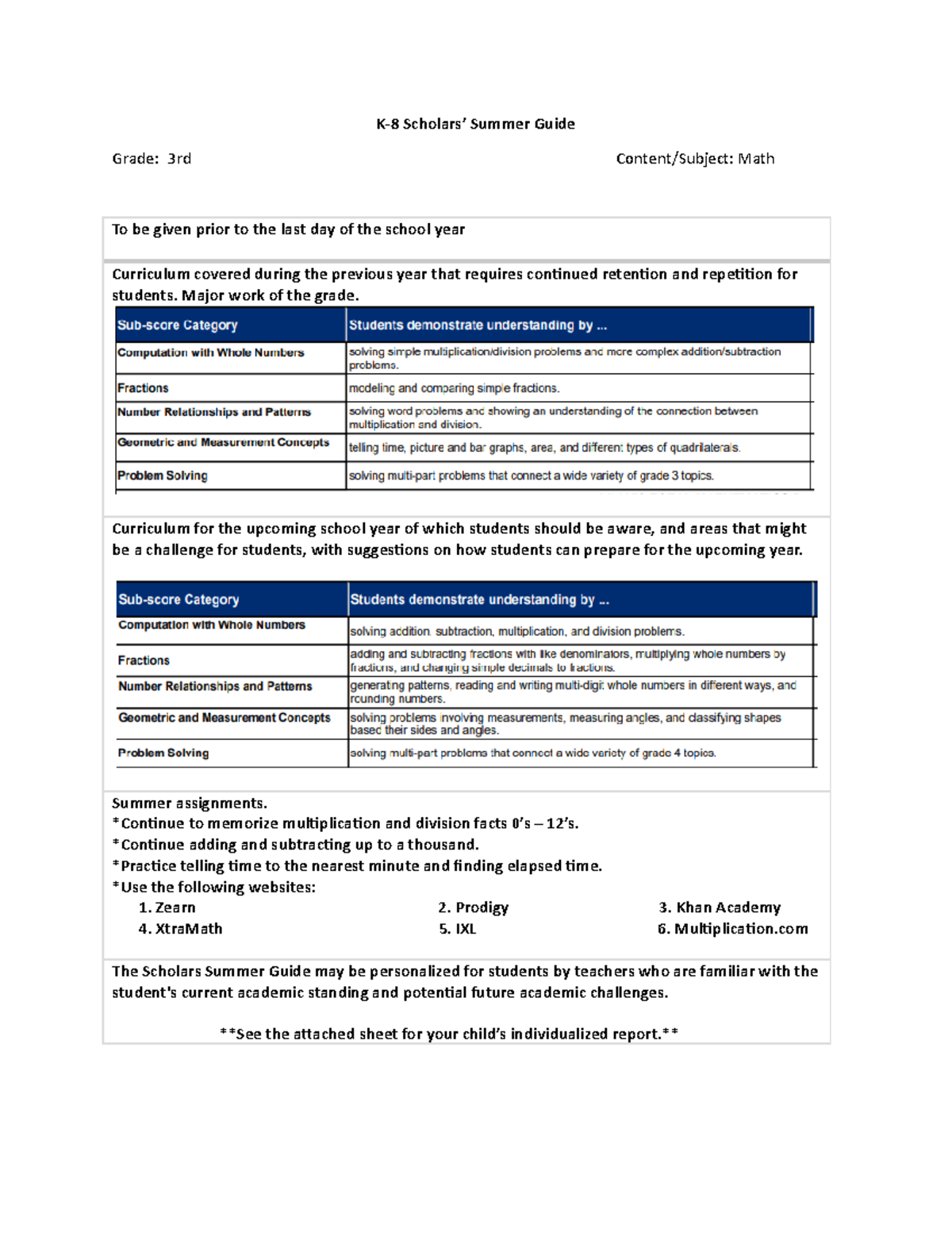 3rd Grade Math Scholars Guide - K-8 Scholars’ Summer Guide Grade: 3rd ...