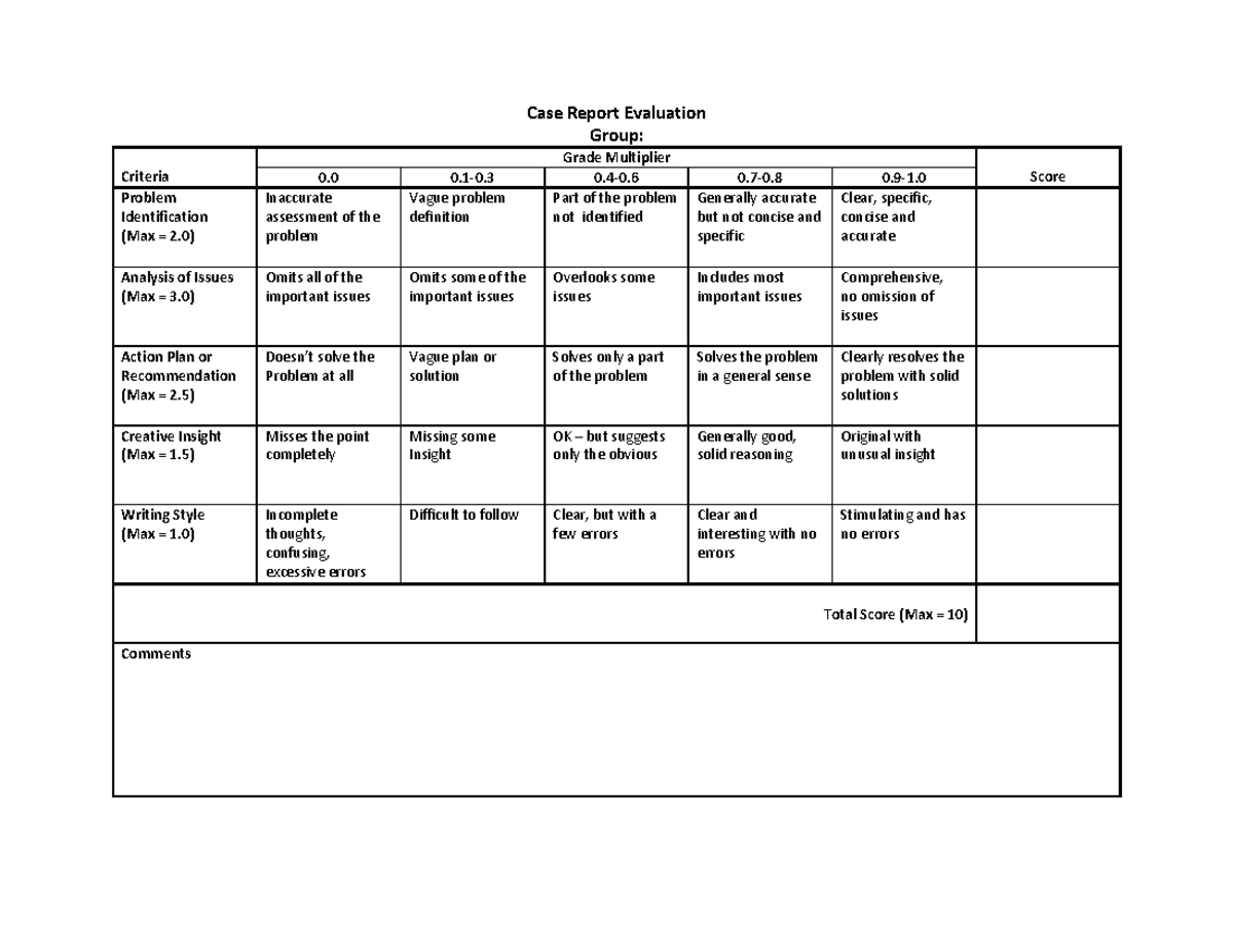 Case Evaluation Matrix - Case Report Evaluation Group: Criteria Problem ...