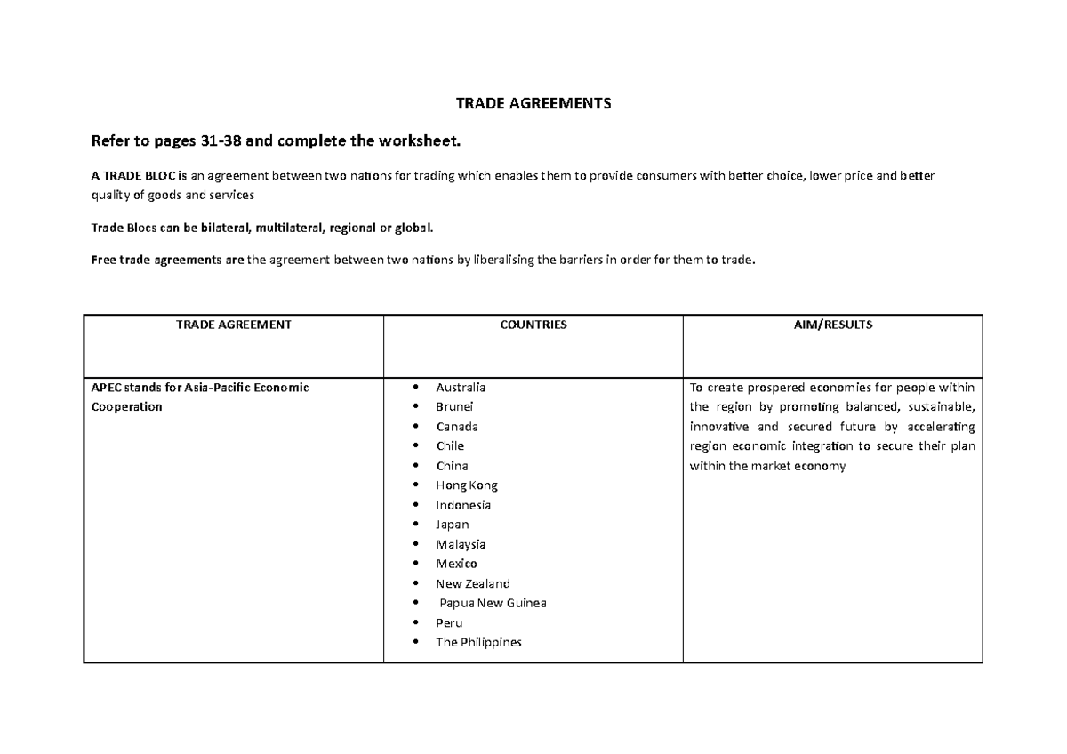 Trade Agreements Retrieval Chart - TRADE AGREEMENTS Refer to pages 31 ...