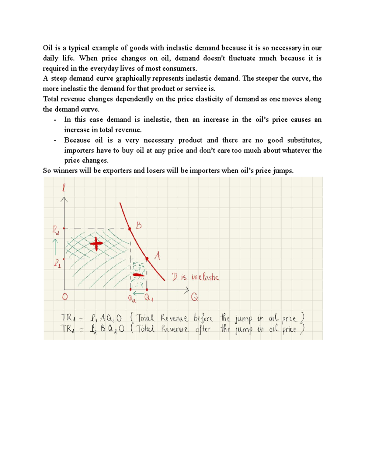 Assignment 2 (Price elasticity of demand) - Oil is a typical example of goods with inelastic ...