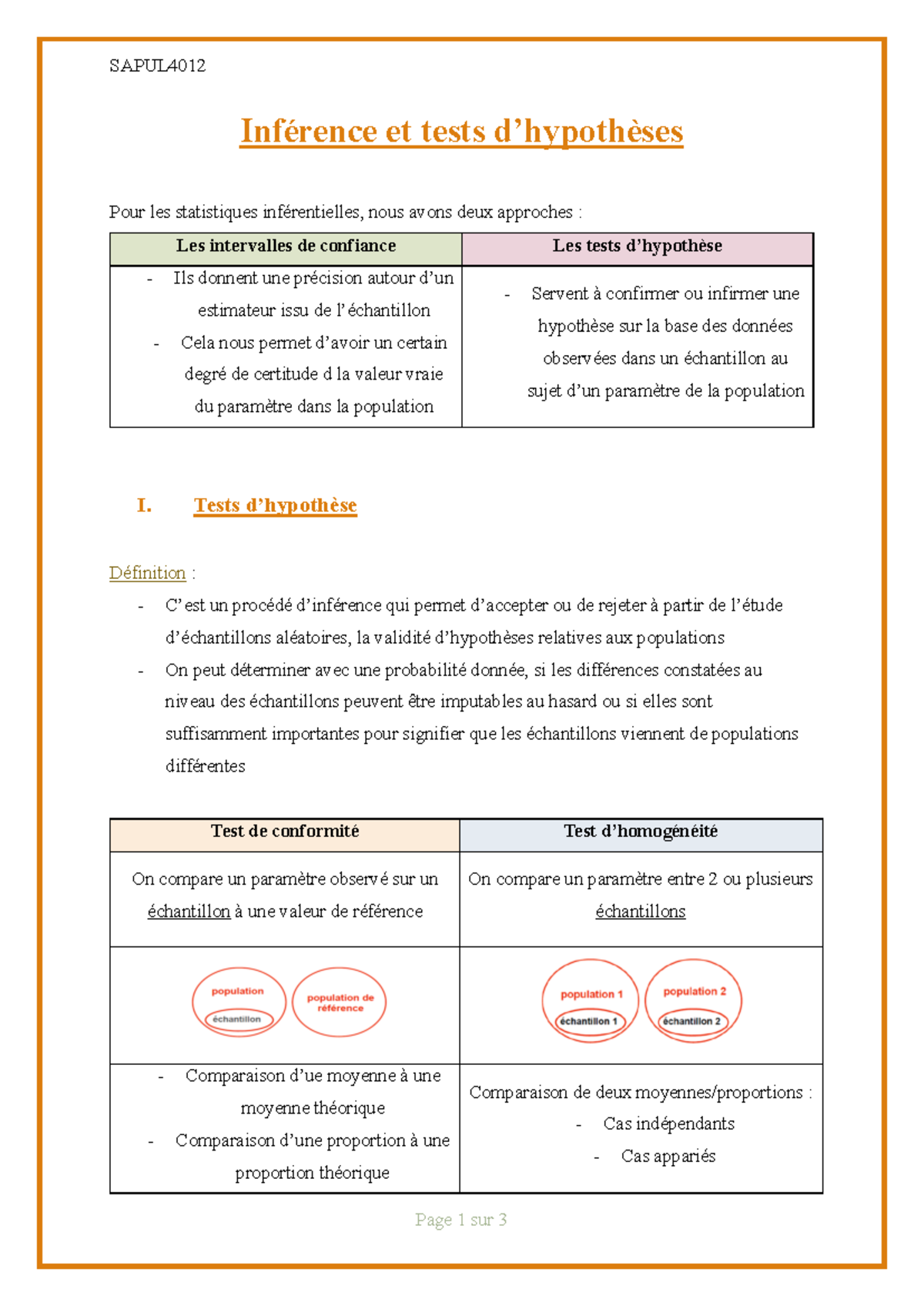 Inférence et tests d'hypothèse - SAPUL Page 1 sur 3 Inférence et tests ...