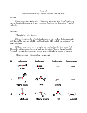 Important list of chemical formula and nomenclature for ions and acids ...