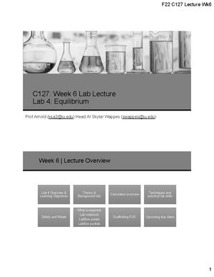 [Solved] write the explanation of the following results in the ...