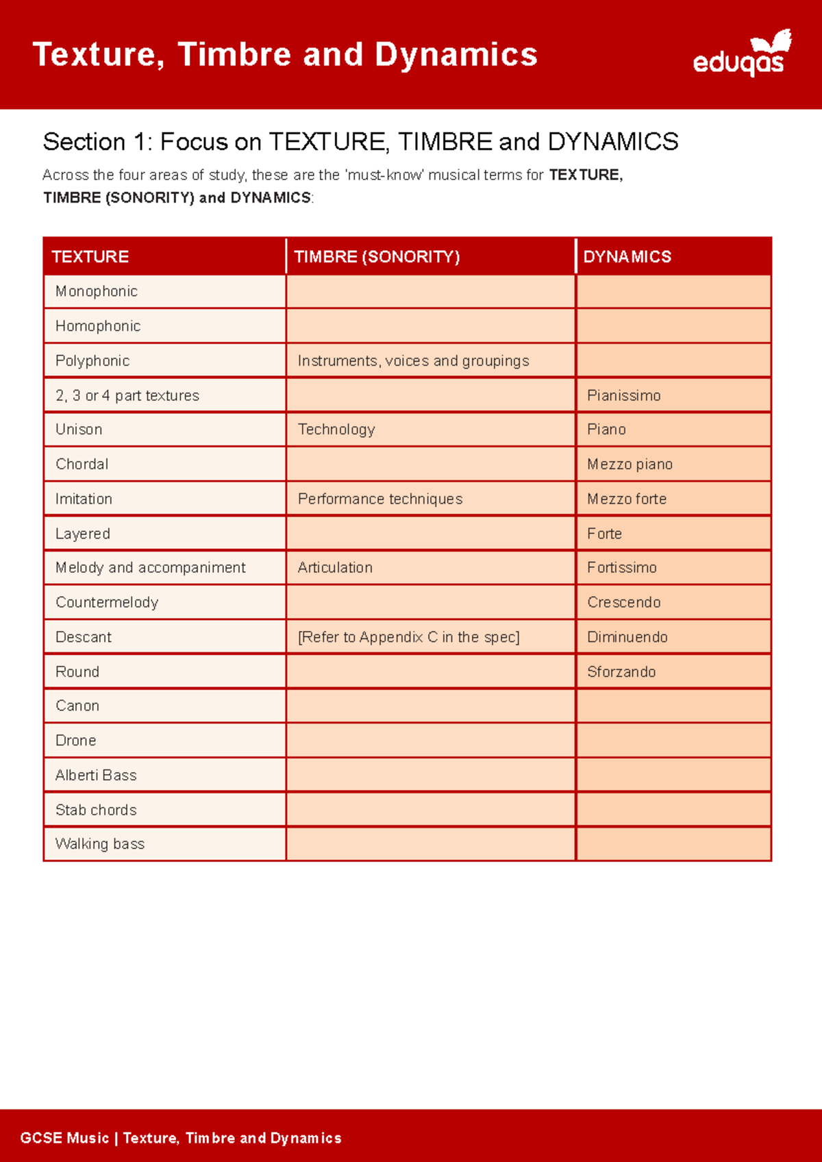 Eduqas 05 Texture Timbre and Dynamics Answers - Section 1: Focus on ...