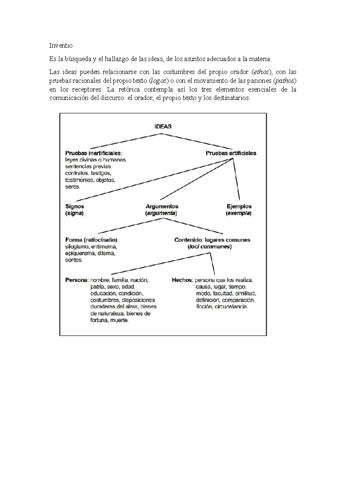 Jiménez - Compendio de retórica - Introducción a una Antropología de la ...