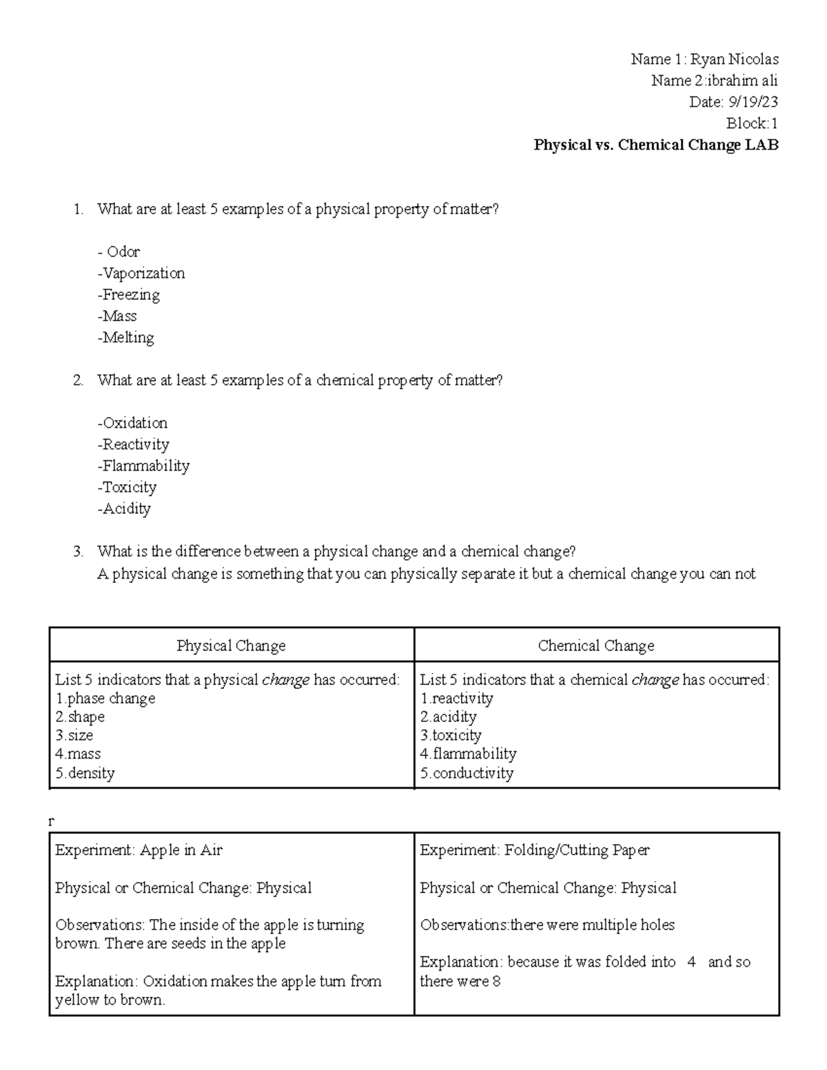 Copy of Copy of Physical vs. Chemical Change LAB Report - Name 1: Ryan ...