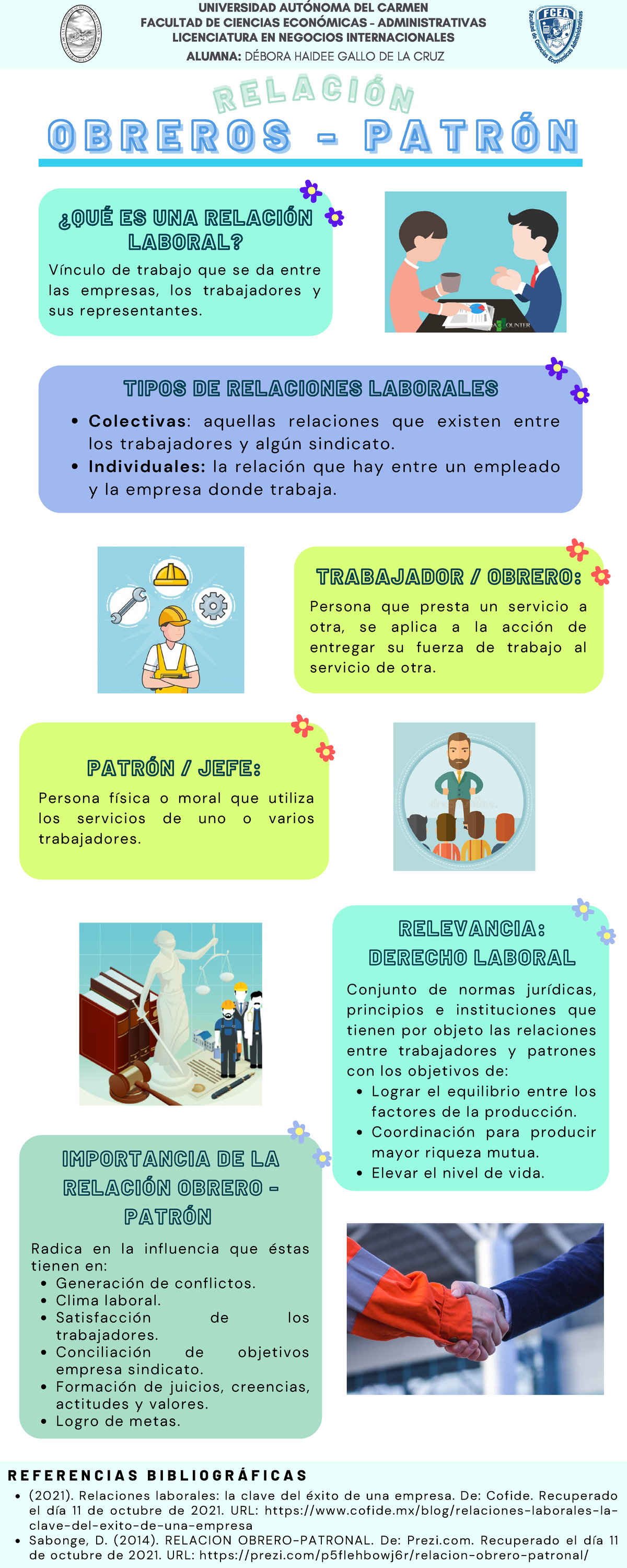 Relación obreros - patrón - Lograr el equilibrio entre los factores de ...