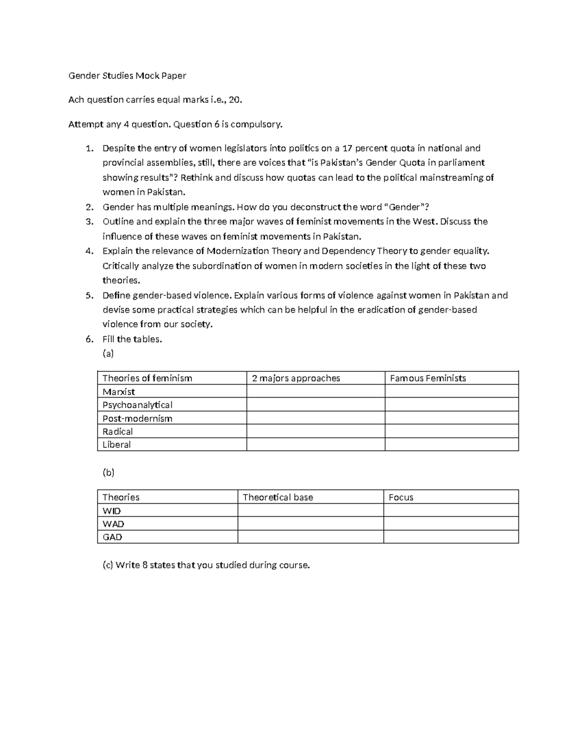 Gender Studies Mock Paper - , 20. Attempt any 4 question. Question 6 is ...