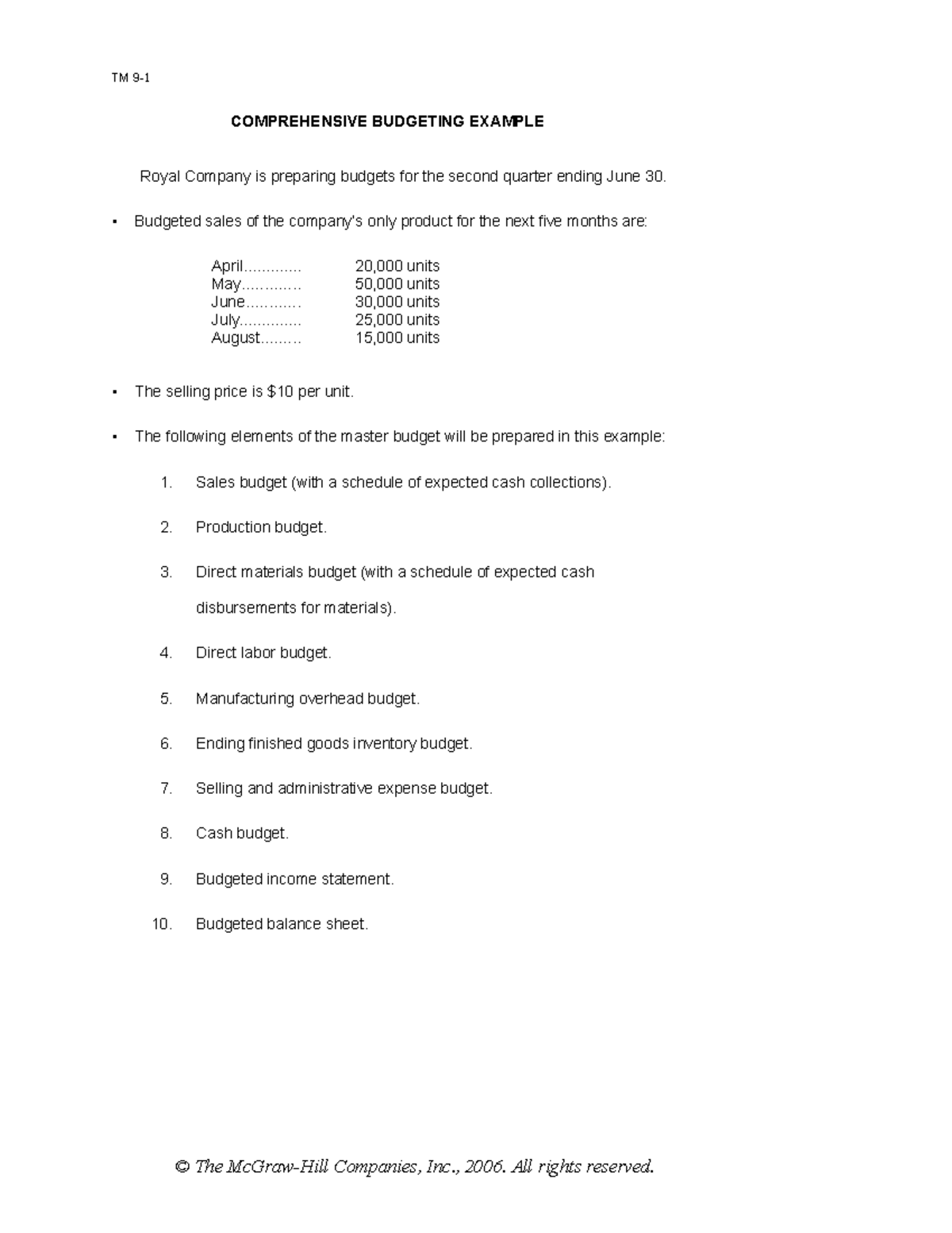 master budget management acc - COMPREHENSIVE BUDGETING EXAMPLE Royal ...