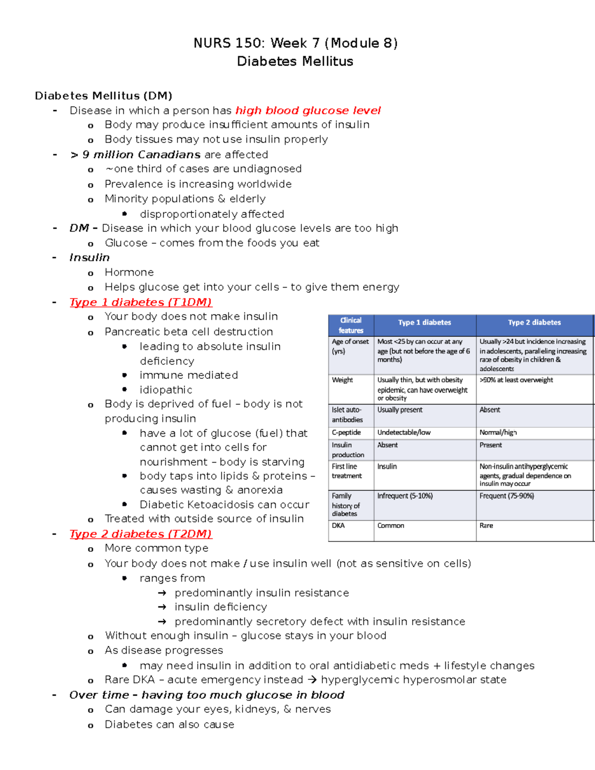 Week 7 notes (DM) - NURS 150: Week 7 (Module 8) Diabetes Mellitus ...