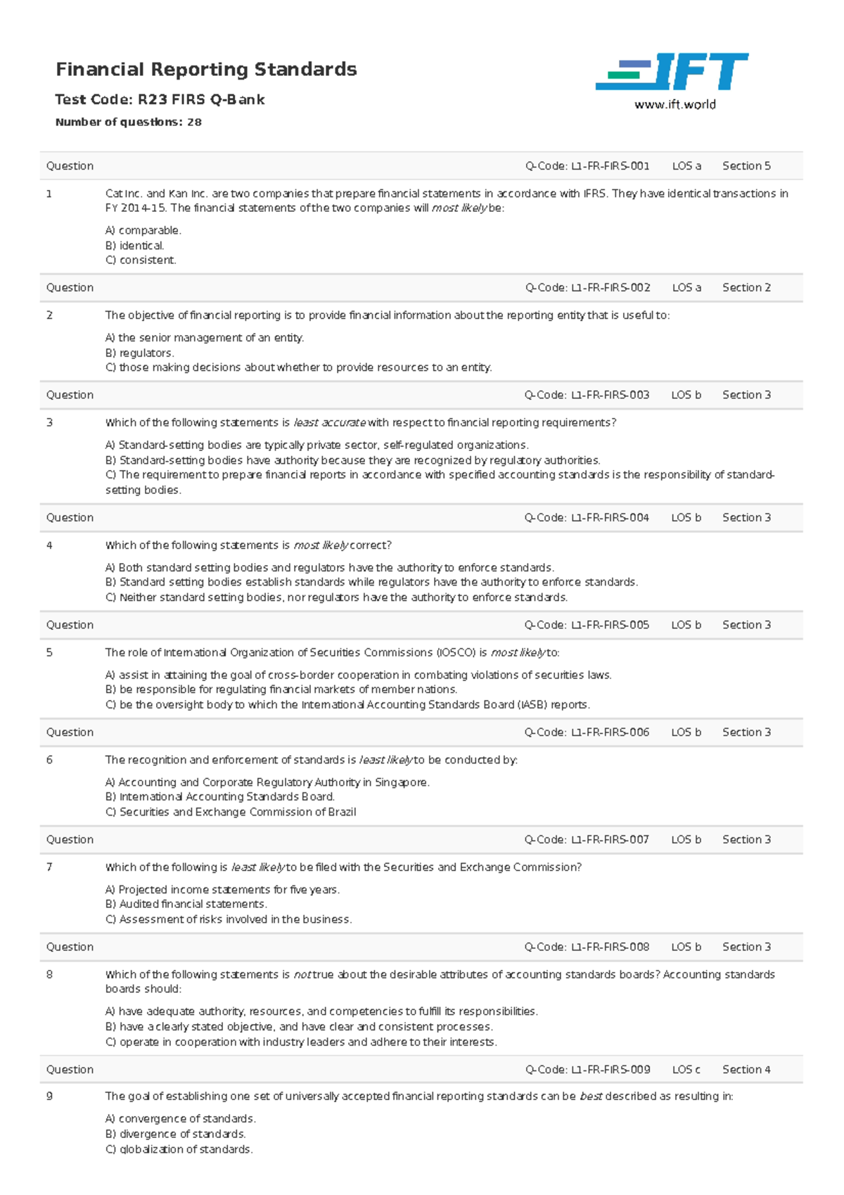 R23 FIRS Q-Bank - idk - Financial Reporting Standards Test Code: R23 ...