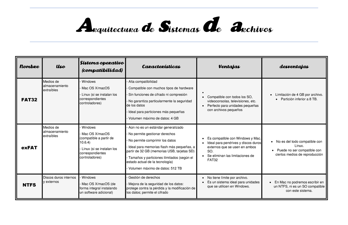 Xcode 2 Programacion Orientada Uvm