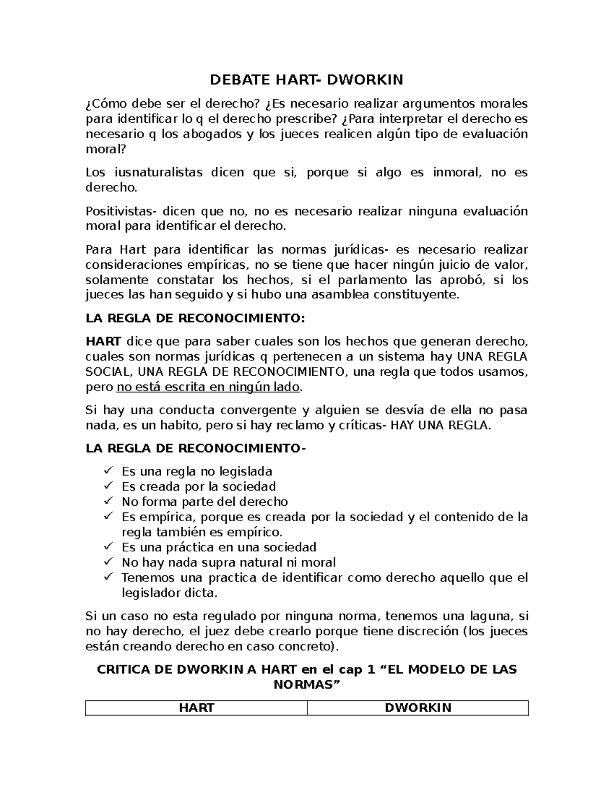 Debate HART Resumen - DEBATE HART- DWORKIN ¿Cómo debe ser el derecho ...