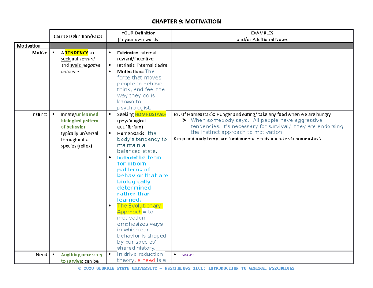 Ch 09 - Motivation and Sex - CHAPTER 9: MOTIVATION Course Definition ...