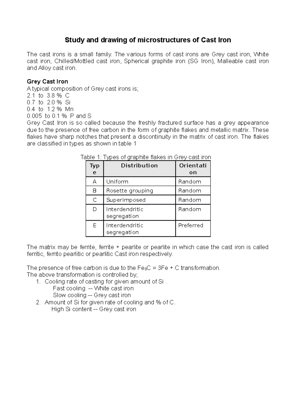 Cast Iron Drawing Easy at Karen Batey blog
