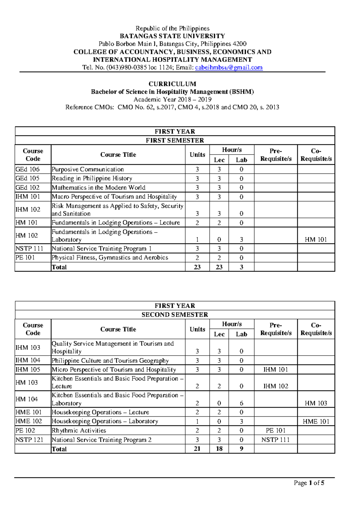 Bachelor of Science in Hospitality Management BSHM Curriculum ...