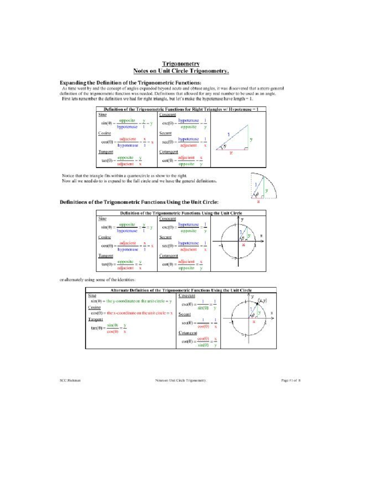 T14 - Study Materials - Studocu