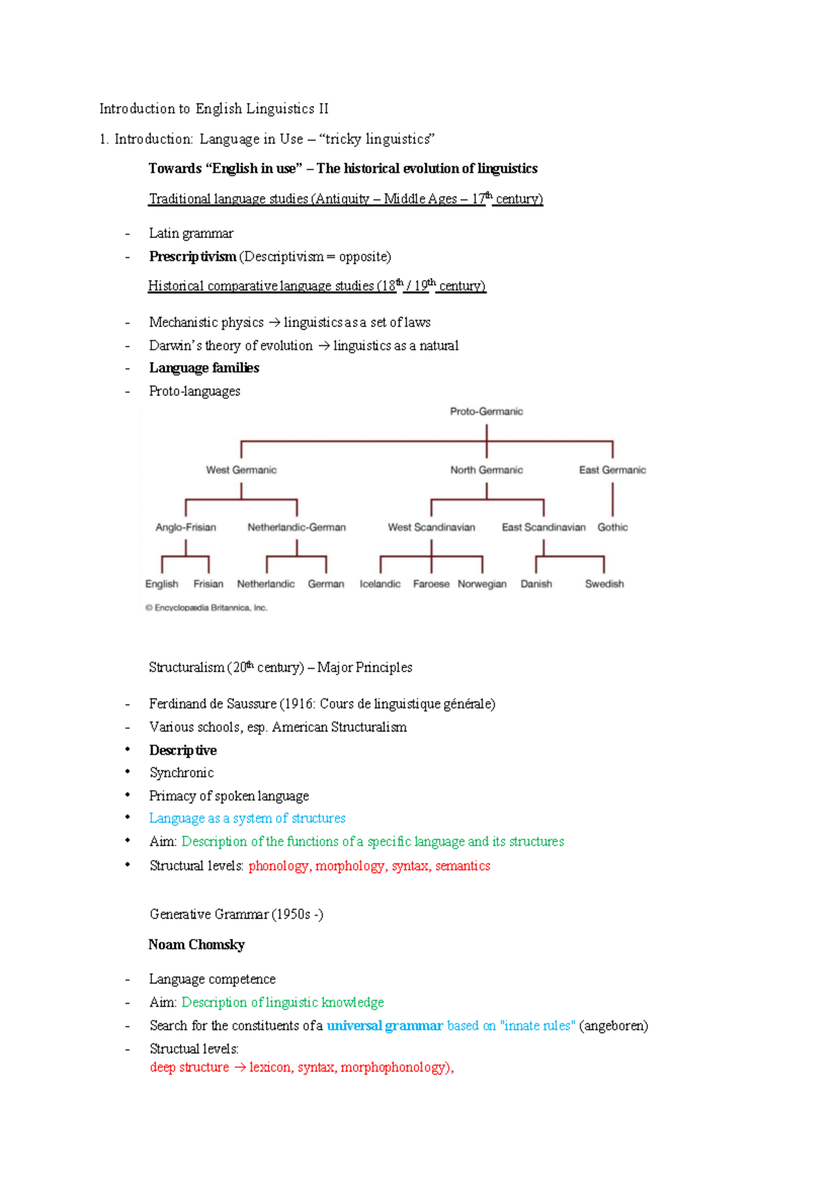 Introduction to English Linguistics II - English in Use - So Se21 ...