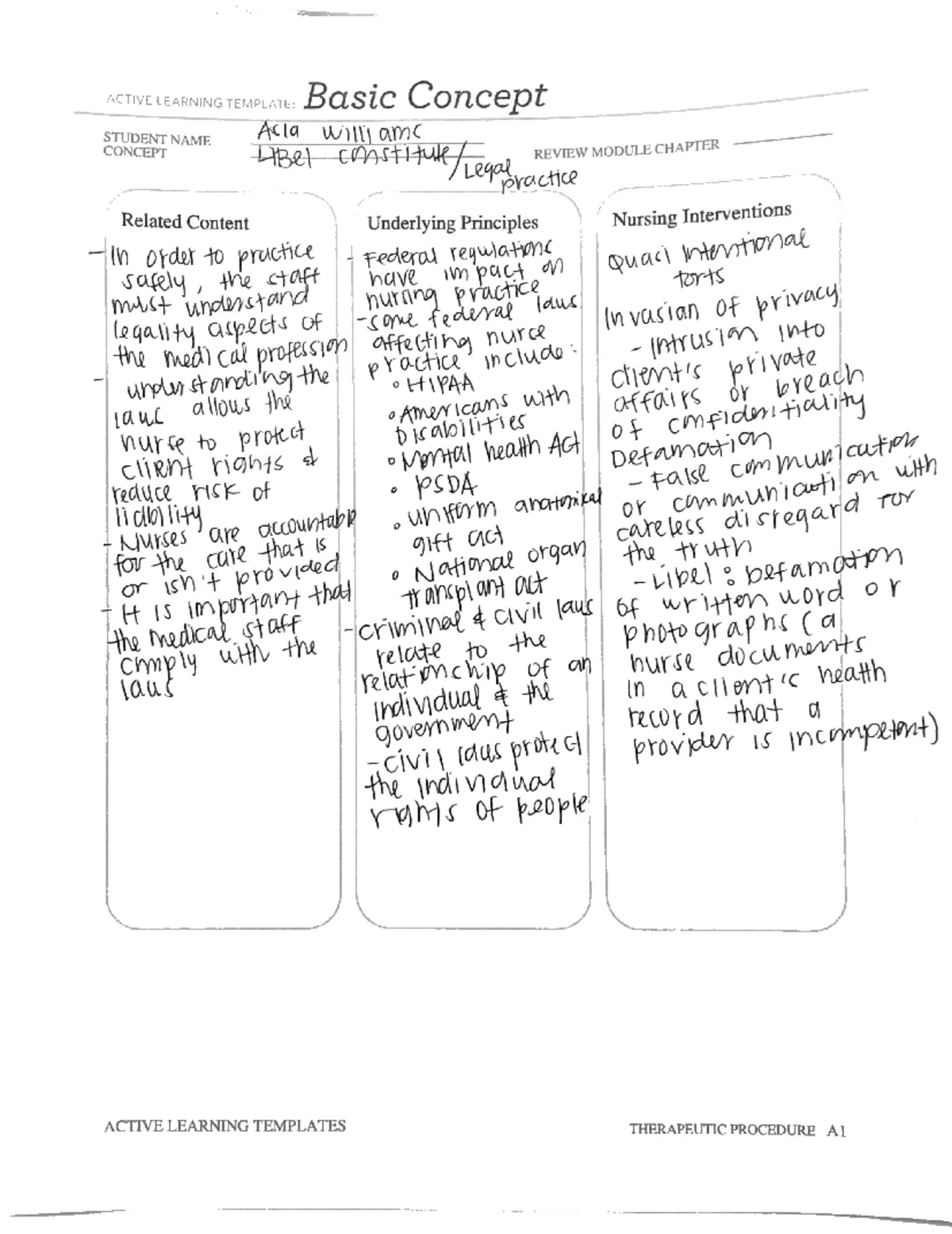 Mental health remediation - HCMA 114 - Studocu