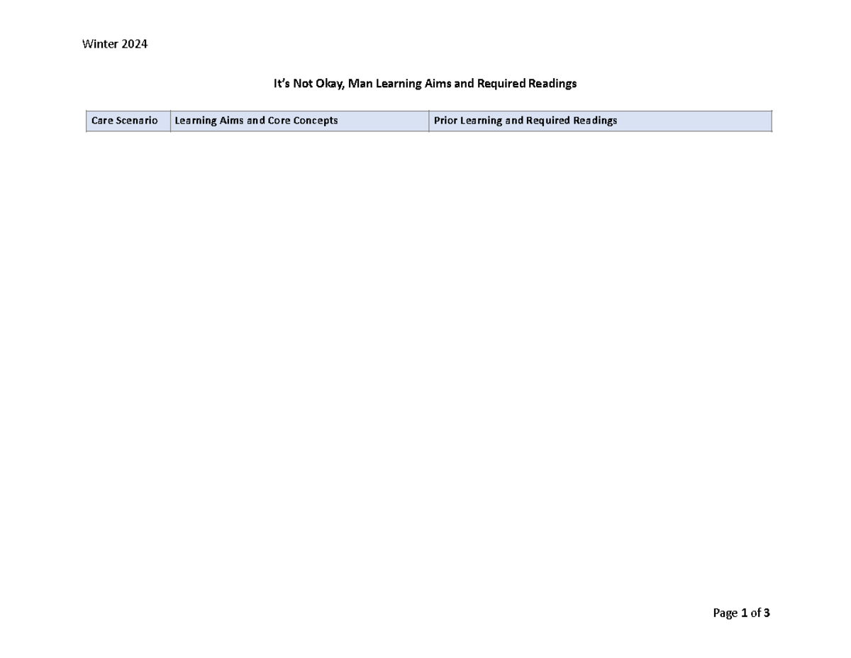 It's Not OK, Man Learning Aims and Readings - Winter 2024 It’s Not Okay ...