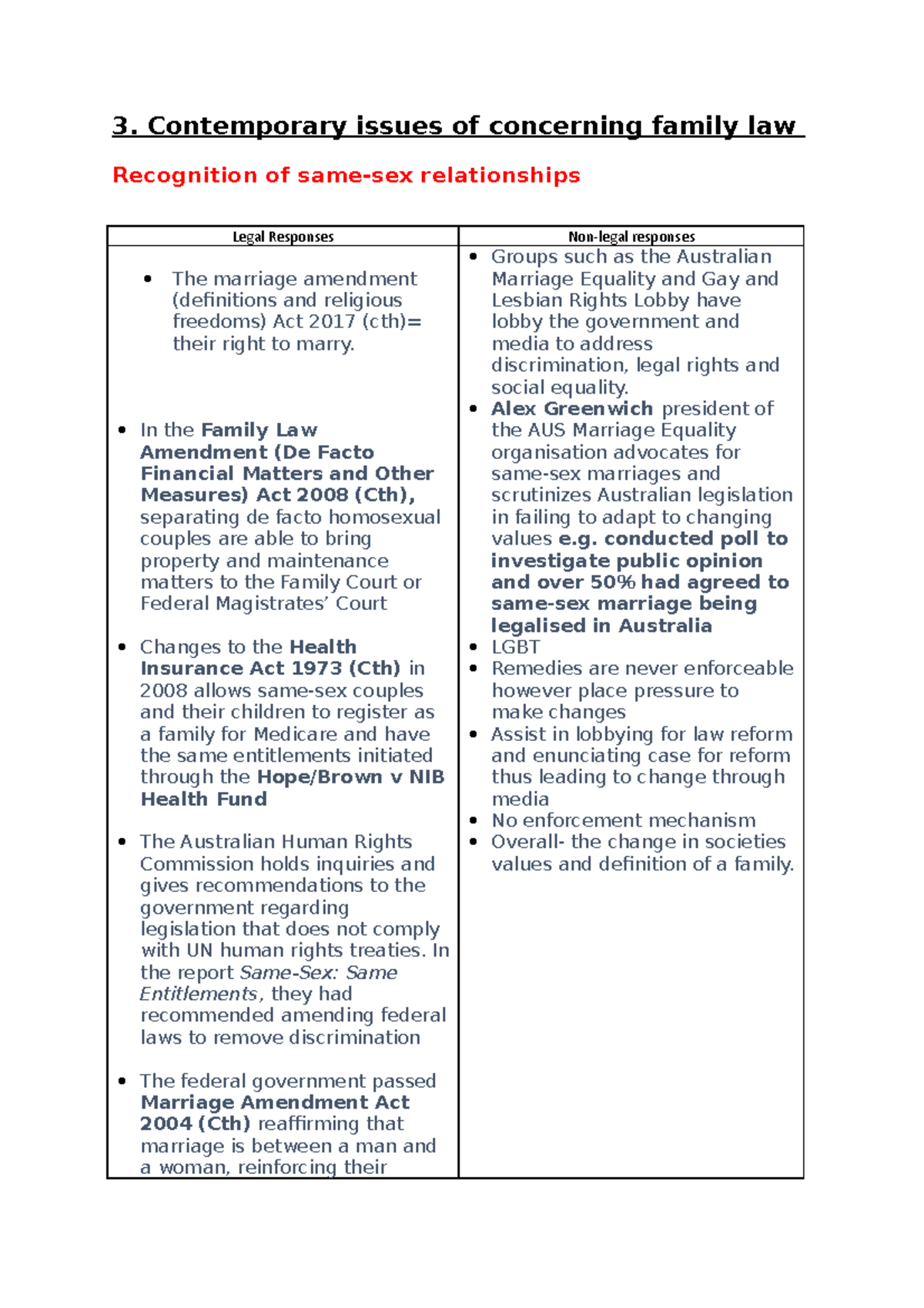 Contemporary issues concerning family law - 3. Contemporary issues of ...