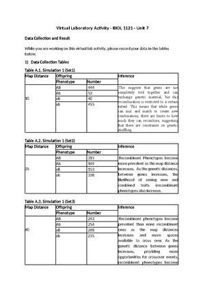 [Solved] Unit 7 Virtual Lab assignment This assignment will assess your - Biology 1 for Health ...