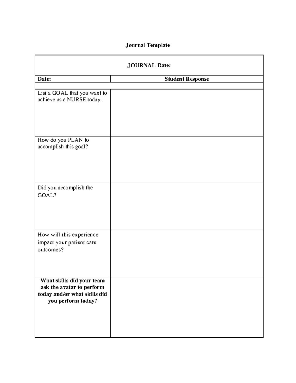 Ob journal template updated - Journal Template JOURNAL Date: Date ...