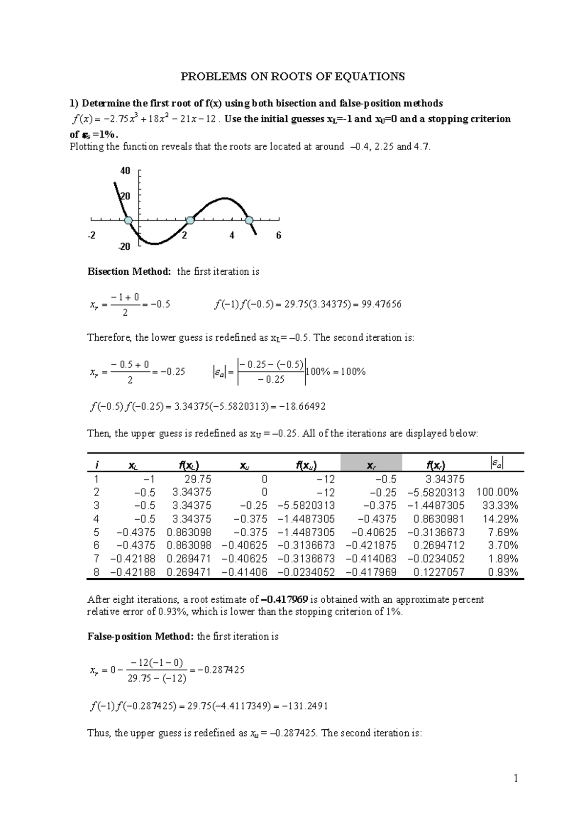 Example Qs-1 - Numerical Analysis - PROBLEMS ON ROOTS OF EQUATIONS 1 ...