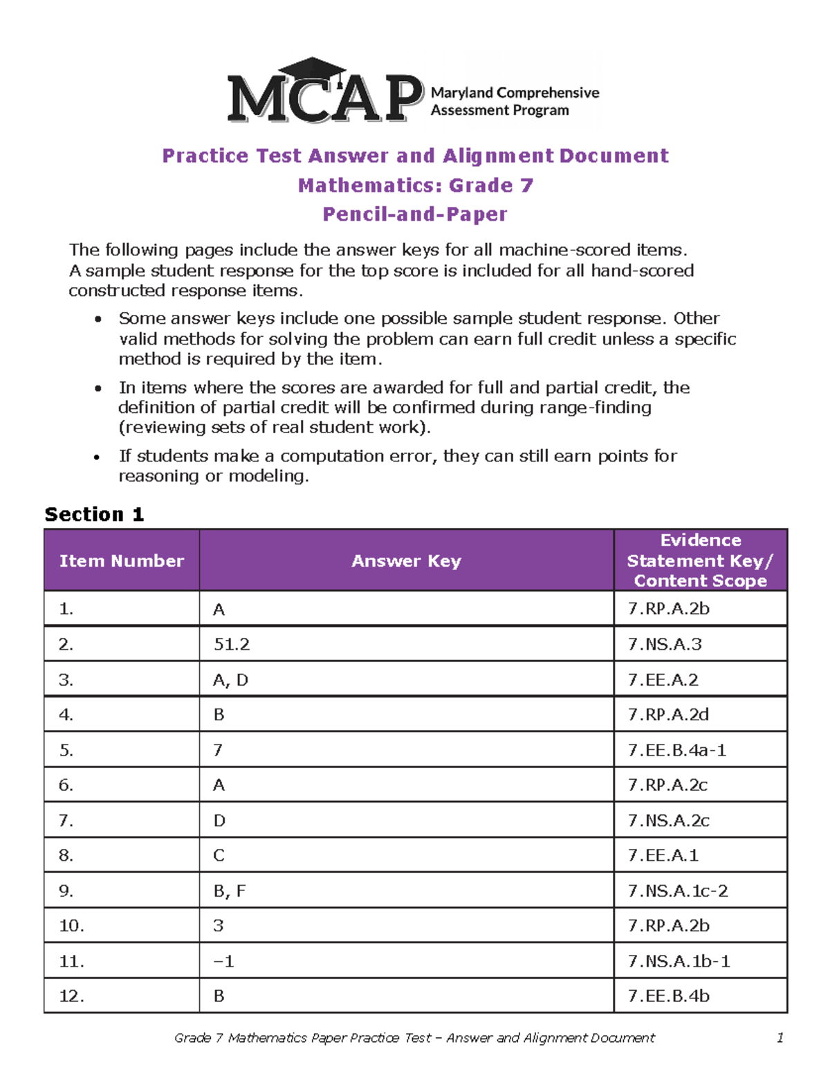 MCAP 2021-22 PT-Answer-Key Math Grade-7 Paper Final - Practice Test ...