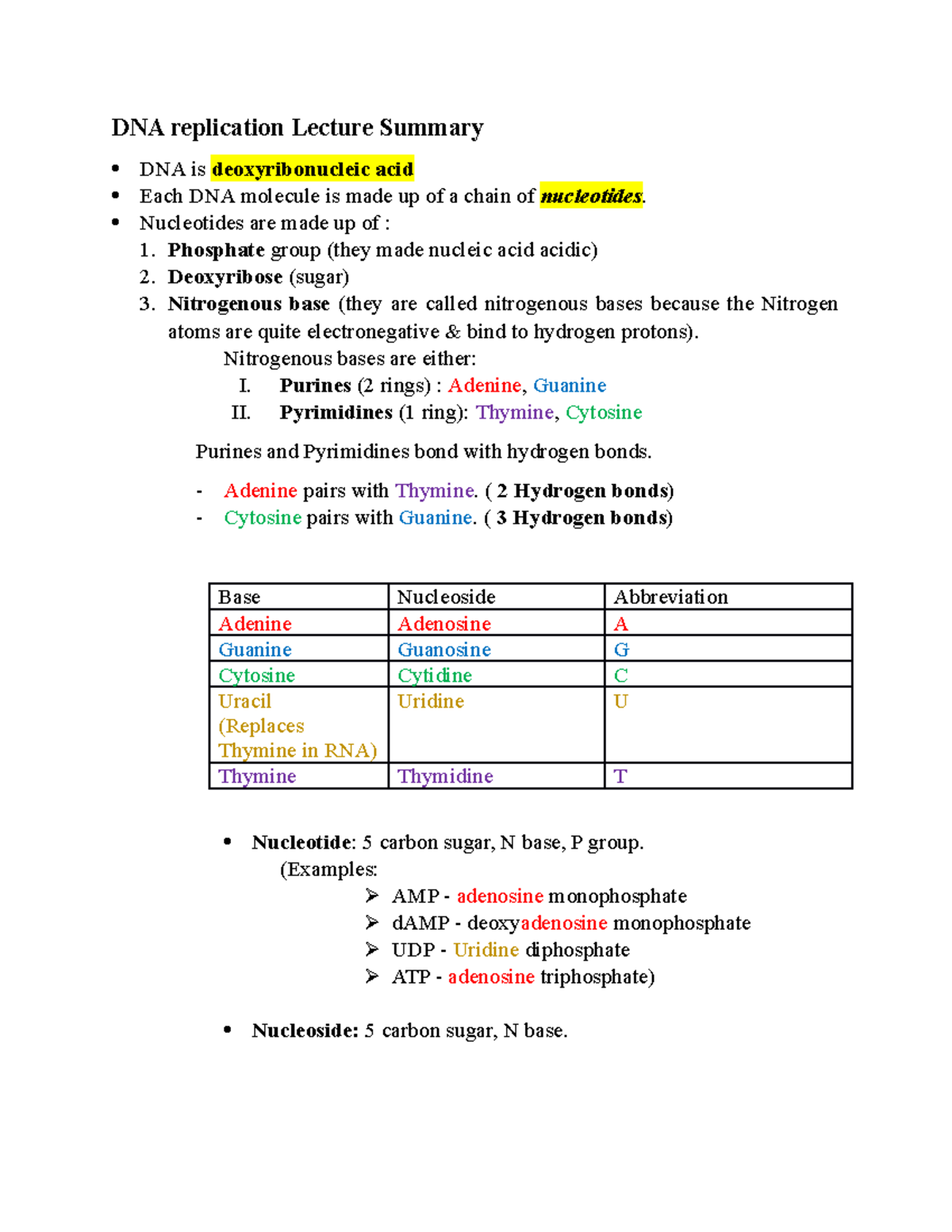 DNA replication lecture summary - DNA replication Lecture Summary DNA ...