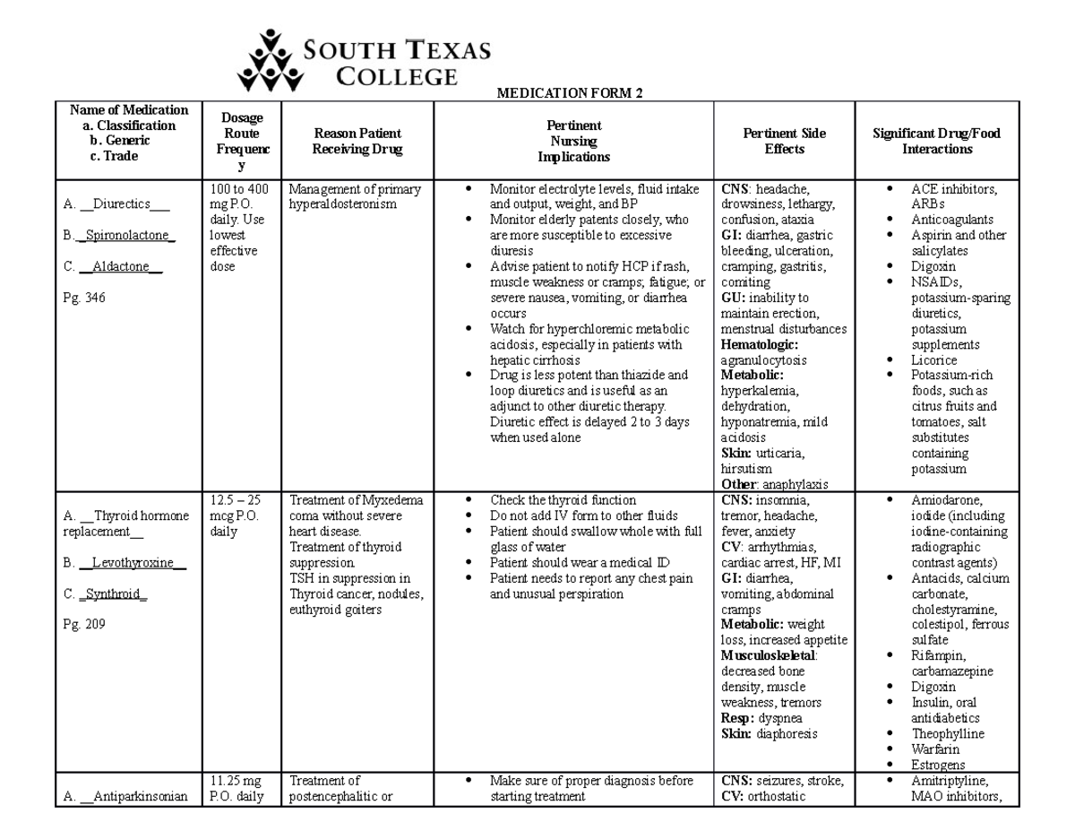 Medication Form 2 - MEDICATION FORM 2 Name of Medication a ...
