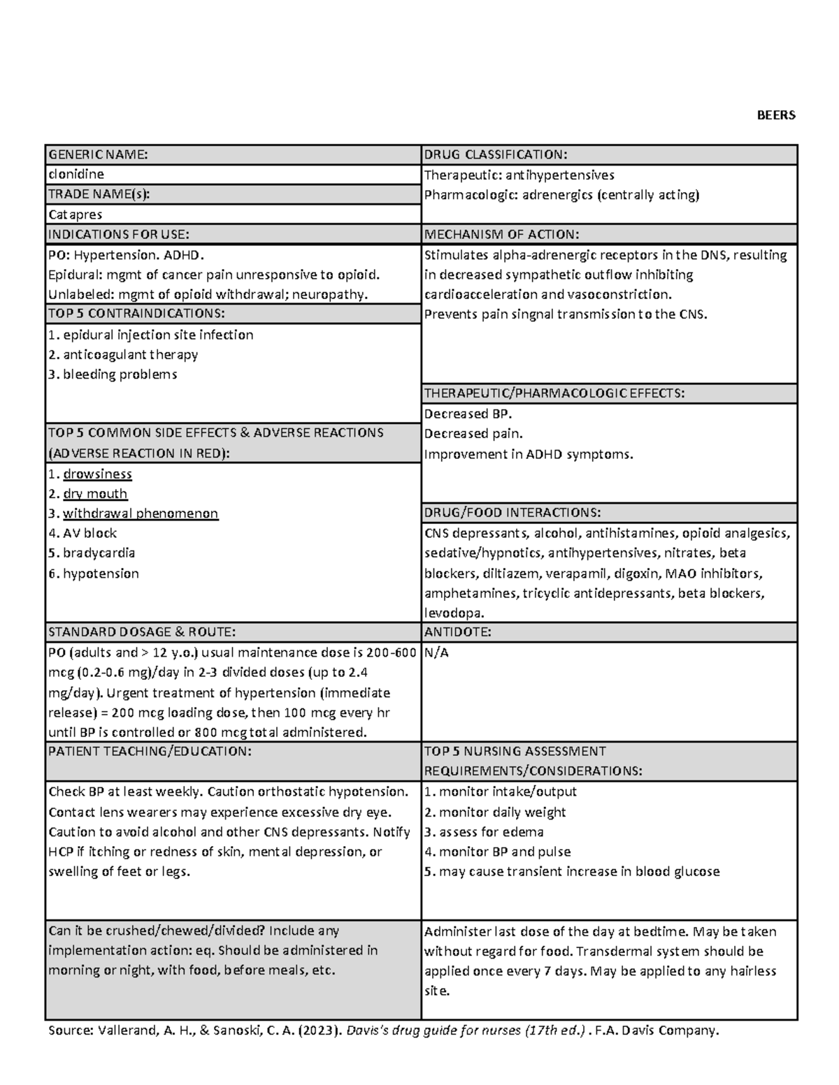 Med Card clonidine - Flashcard - BEERS GENERIC NAME: DRUG ...