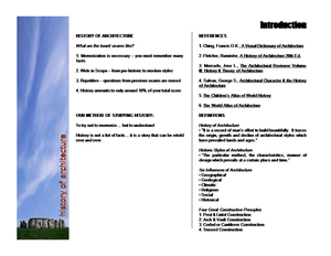 SPP Summary - Standards Of Professional Practice 201- Standards Of Professional Practice (Spp ...