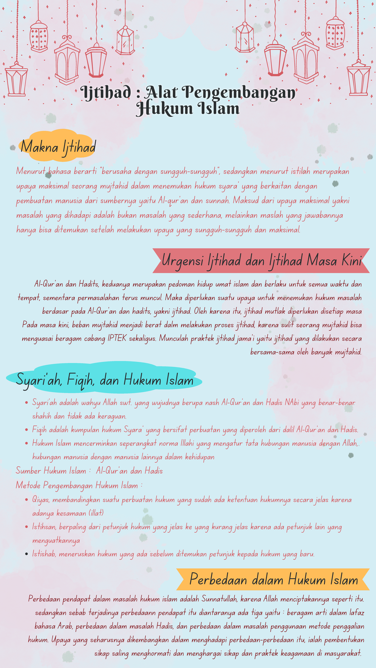 Pai bab 5 - mind map - Al-Qur'an dan Hadits, keduanya merupakan pedoman ...