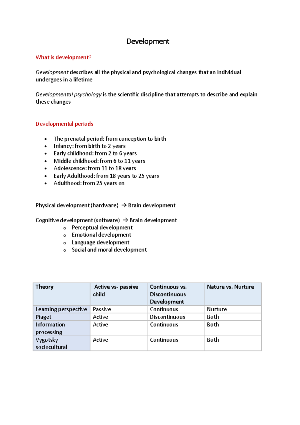 Development Summary - Development What is development? Development ...