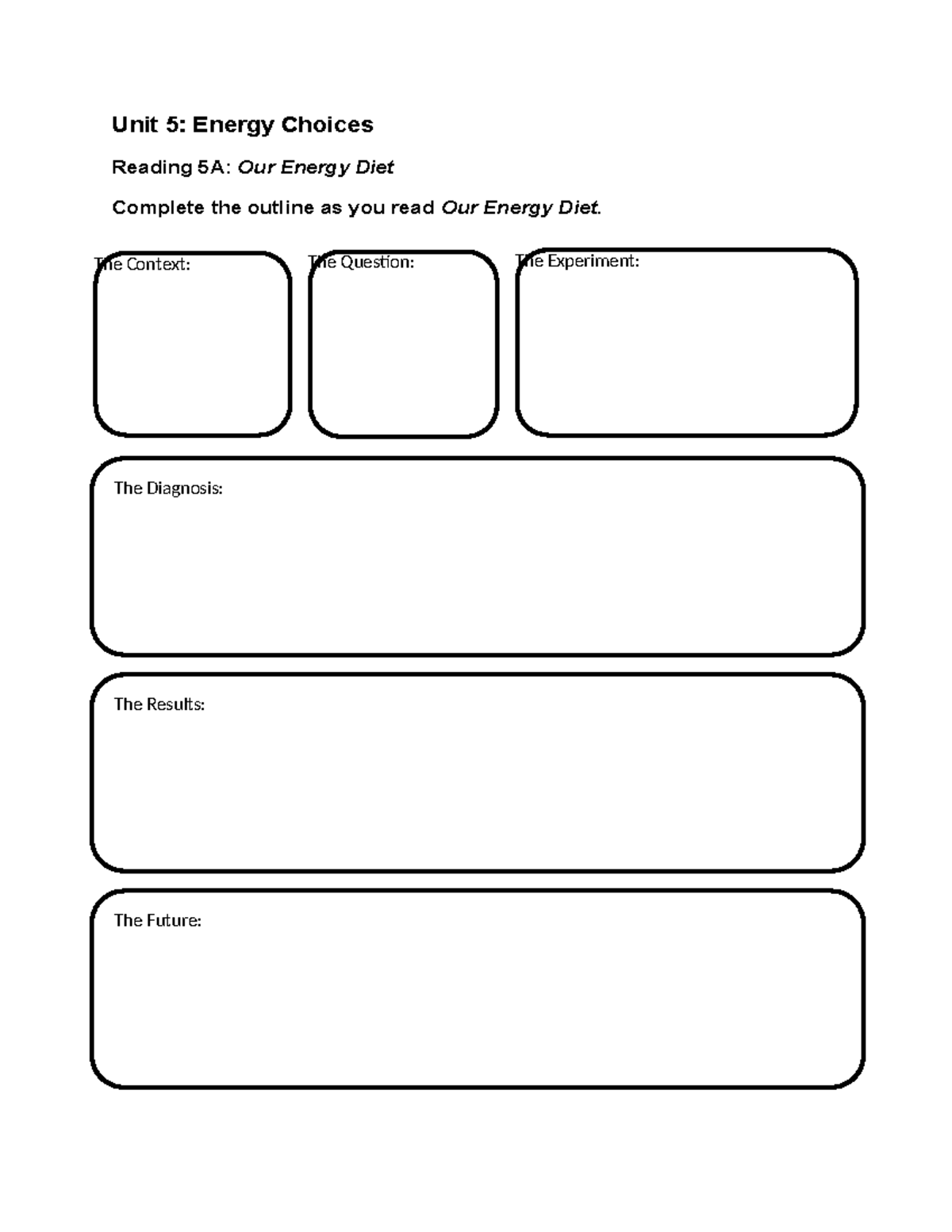 Unit 5 Graphic Organizer - EAP 1640C - Unit 5: Energy Choices Reading ...