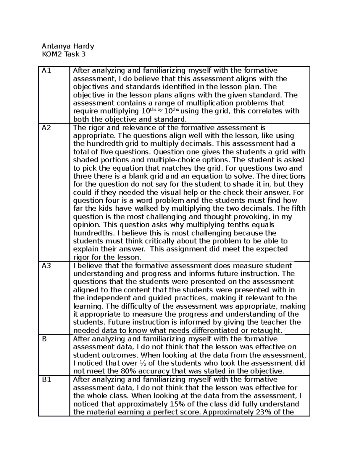 KOM2 Task 3 - KOM2 Task 3 - Antanya Hardy KOM2 Task 3 A1 After ...