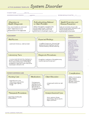 ALT - Basic Concept calculating fluid intake - ACTIVE LEARNING ...
