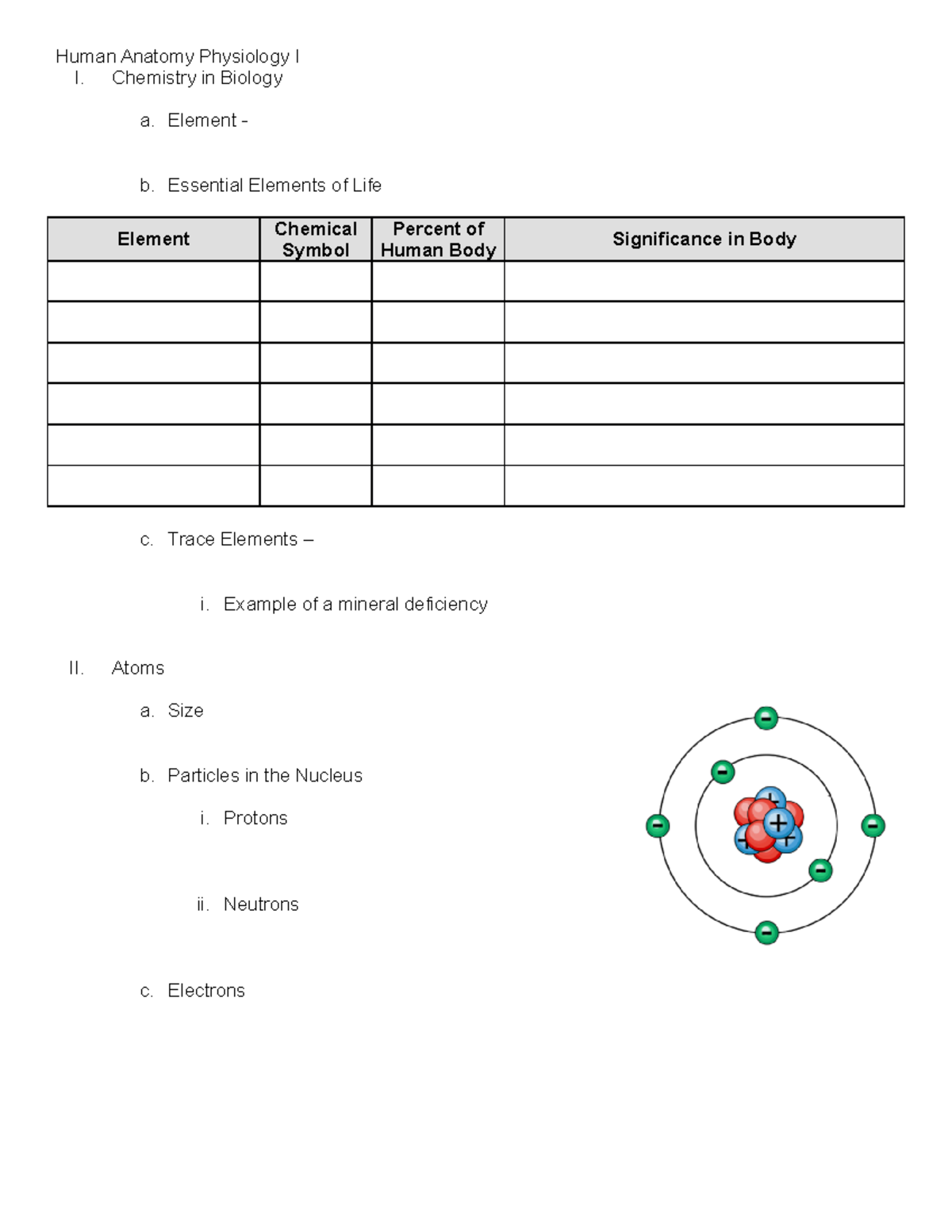 Chem of Life - This is coursework for Human Anatomy Physiology I ...