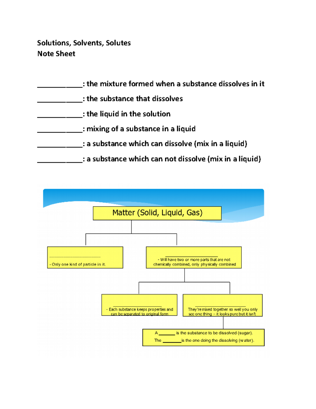 Solutions Notes Sheet - asdjfn - Solutions, Solvents, Solutes Note ...