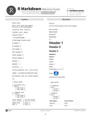 Sf cheatsheet in r - A practical guide to the sf objects, that u may use when asked to plot ...