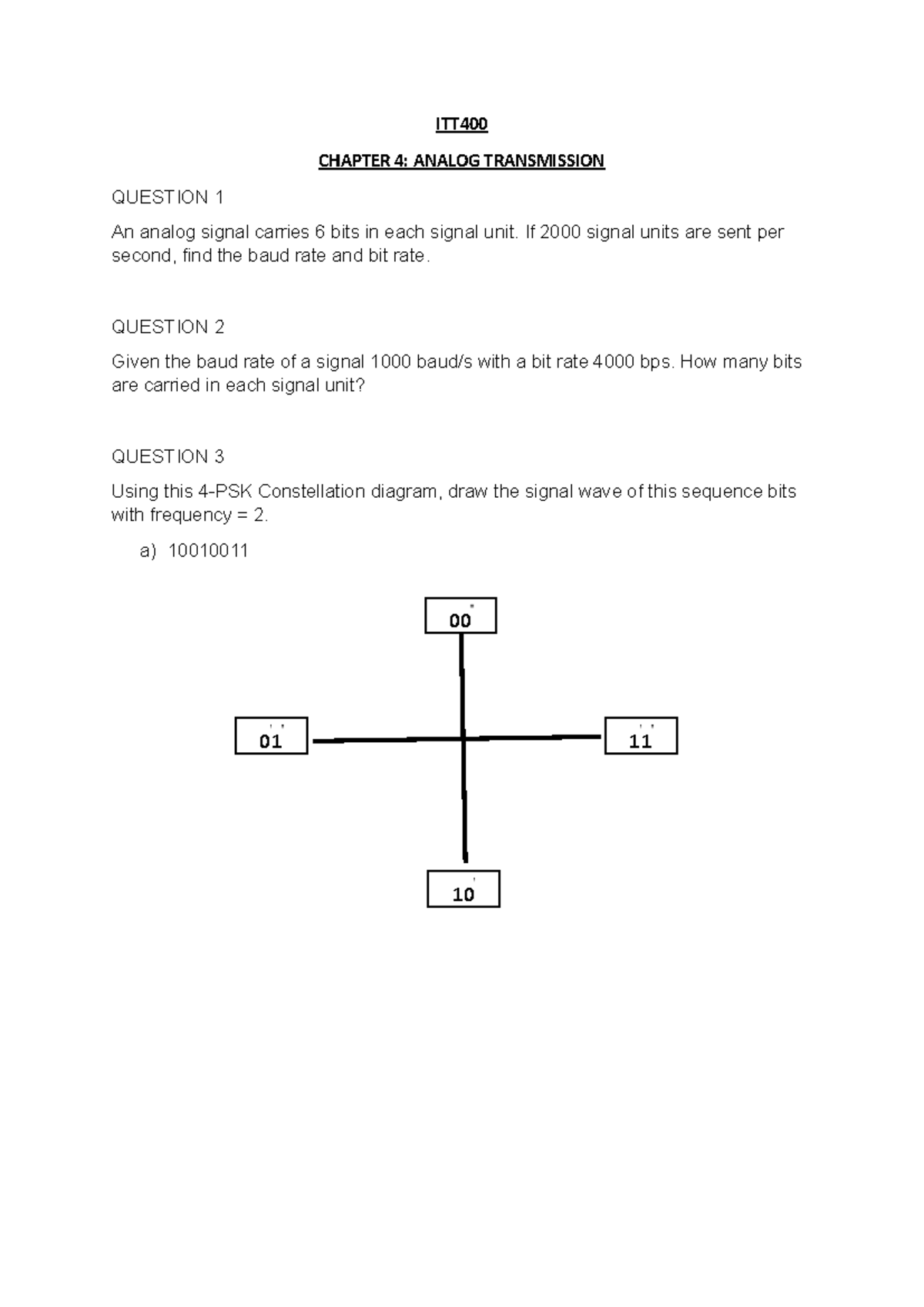 Itt400 Tut Chap4 Data Communications And Networking Itt Chapter 4 Analog Transmission