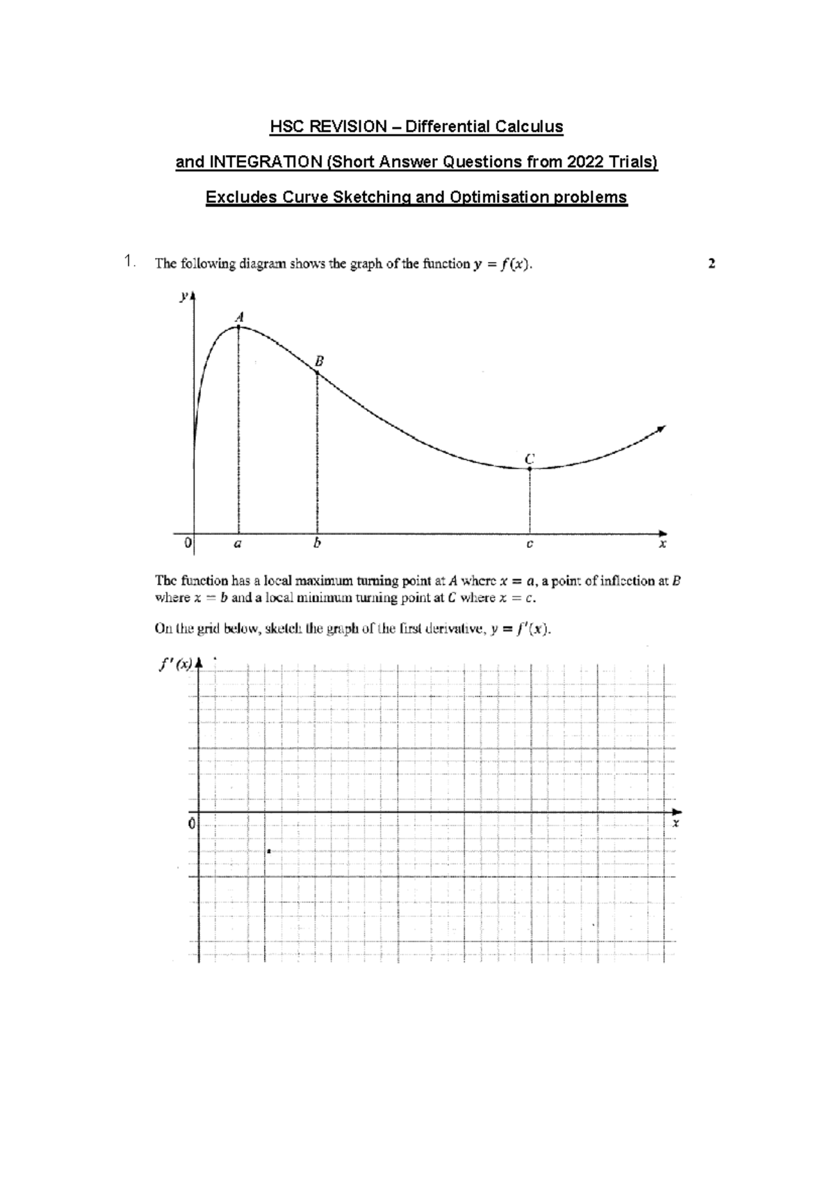 HSC Revision - Differential Calculus Excluding optimisation and curve ...