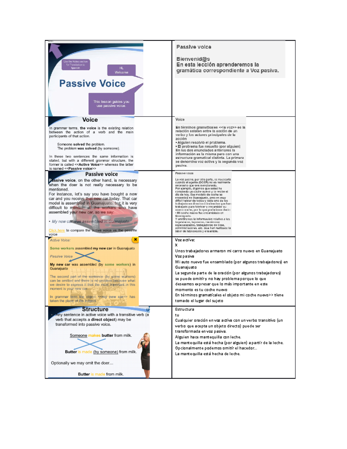 Scorm 3 - traducción de lección 3 - Voz activa: X Unos trabajadores ...