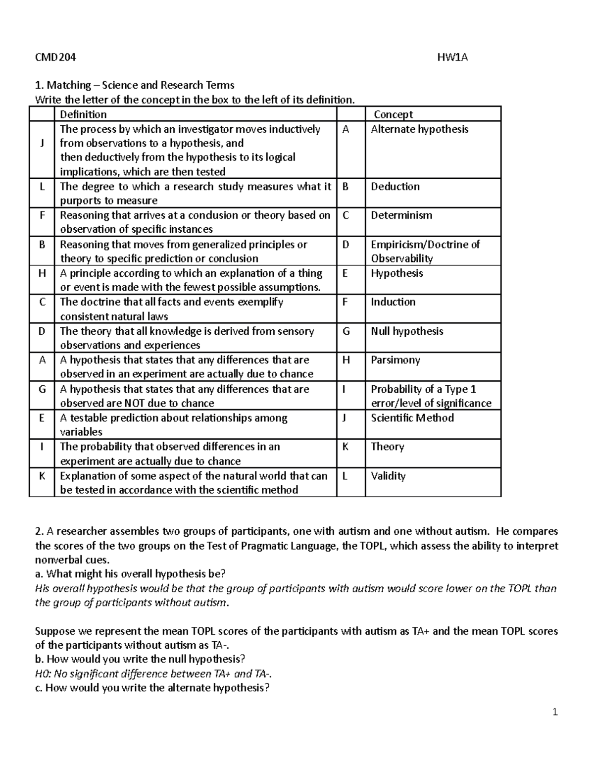 WS HW1A - Unit 1 HW assignment - CMD204 HW1A Matching – Science and ...