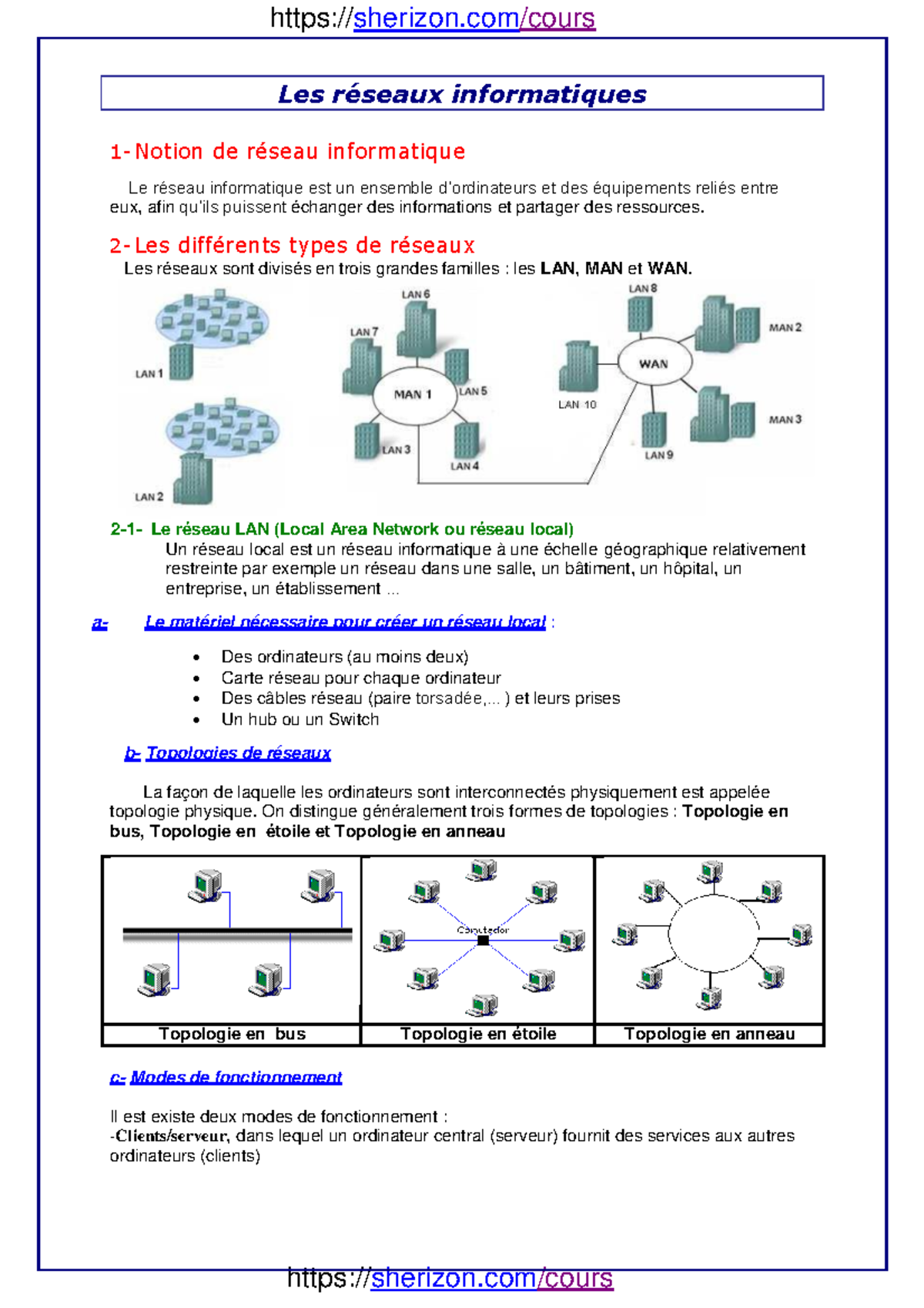 Les-réseaux-informatiques - sherizon/cours sherizon/cours 1- Notion de ...