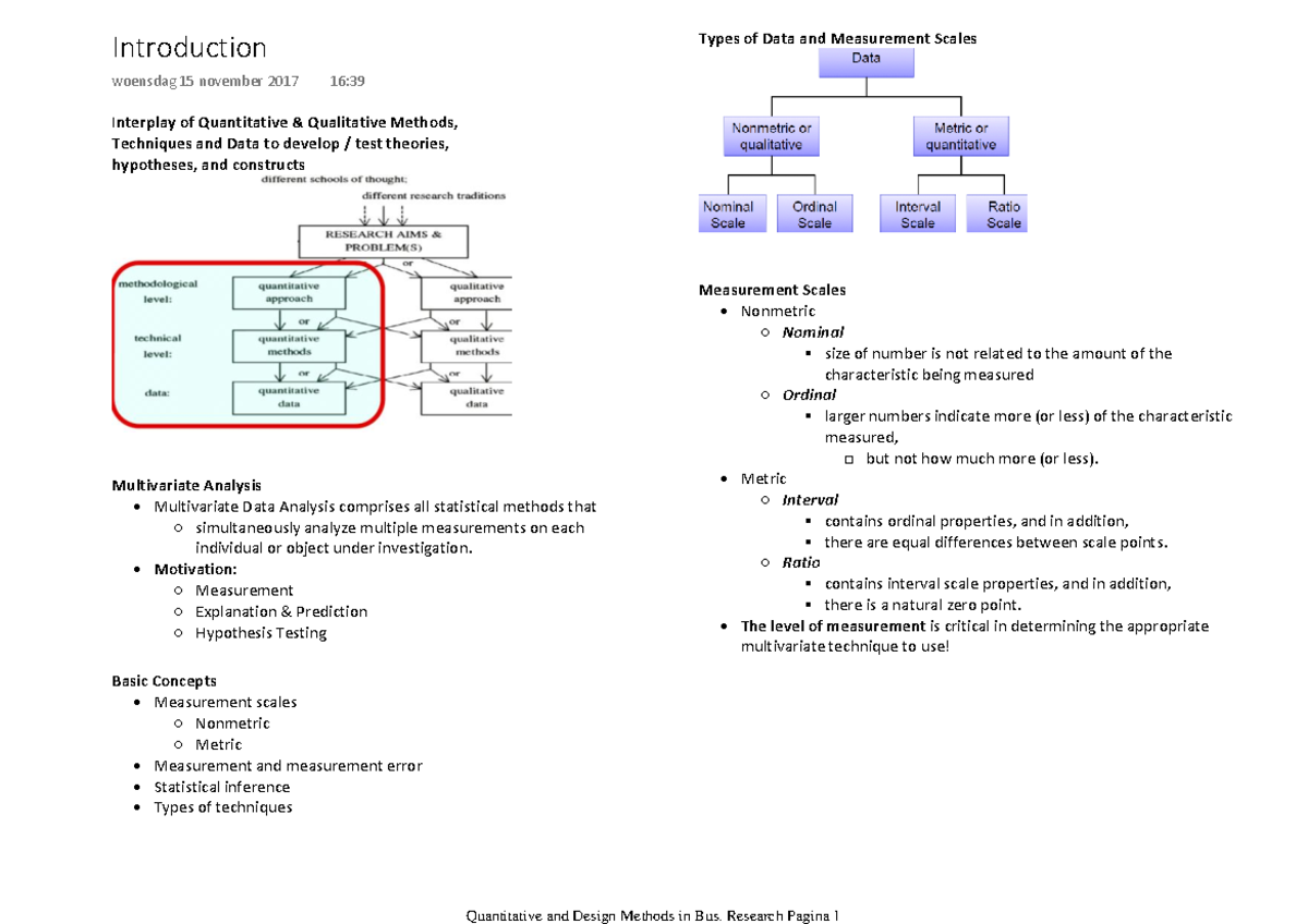 Summary Quantitative and Design Methods in Bus. Research - Warning: TT: undefined function: 32 ...