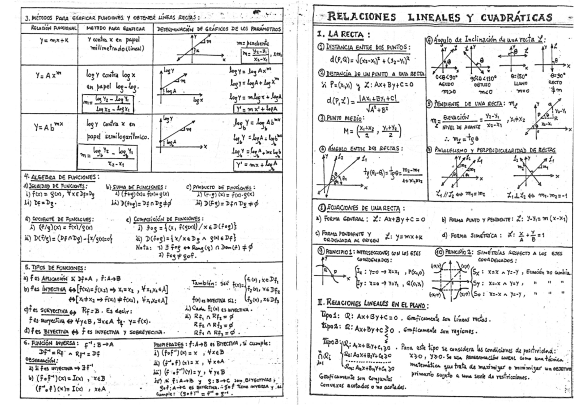 Formulario 3 - Cálculo Multivariable - Studocu