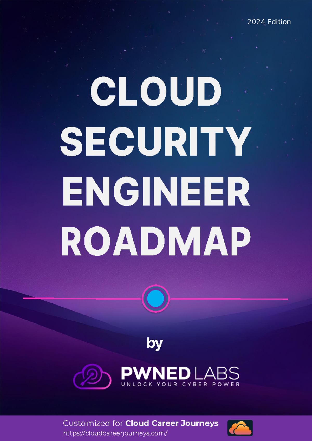 1708360636437 - notes - 2024 Edition CLOUD SECURITY ENGINEER R O A D M ...